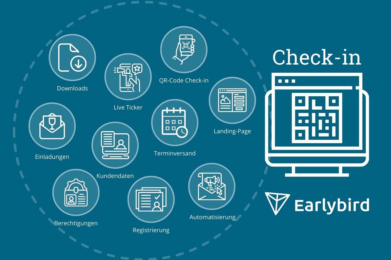 Earlybird Checkin-Service | Earlybird